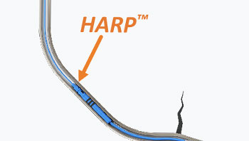 Innovative Artificial Lift Technologies | Endurance